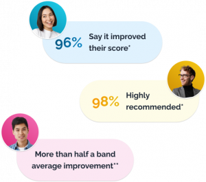 Guided e-Learning : Guided e-Learning